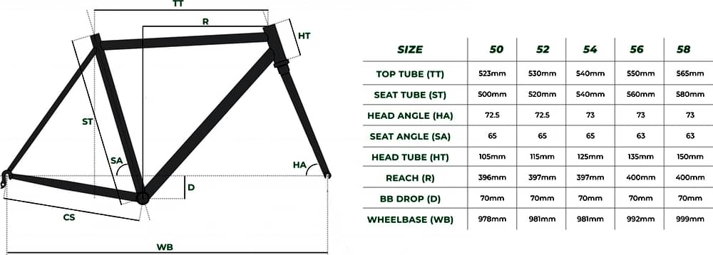 2023 Merlin Classic Steel Road Frame – Specs, Comparisons, Reviews – 99 ...