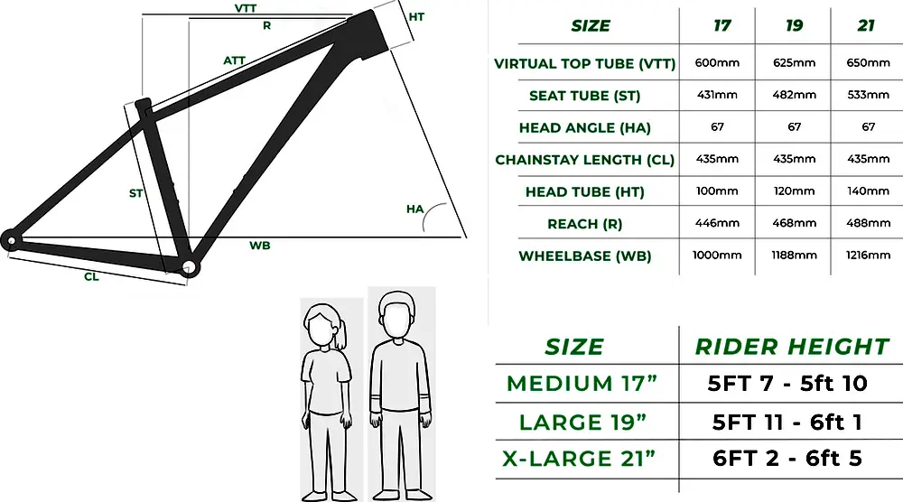 2024 Merlin Malt 725 Steel MTB Frame – Specs, Comparisons, Reviews – 99 ...