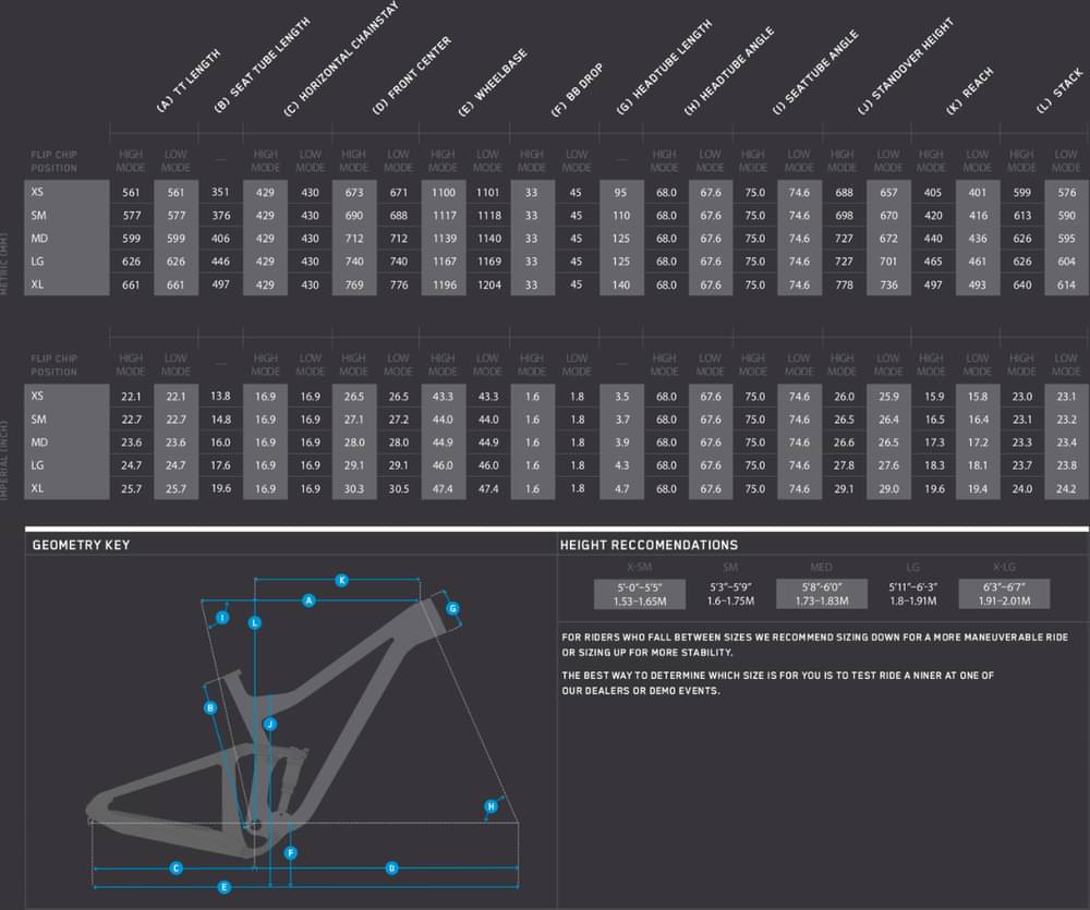 2022 Niner RKT 9 RDO Frameset – Specs, Comparisons, Reviews – 99 Spokes