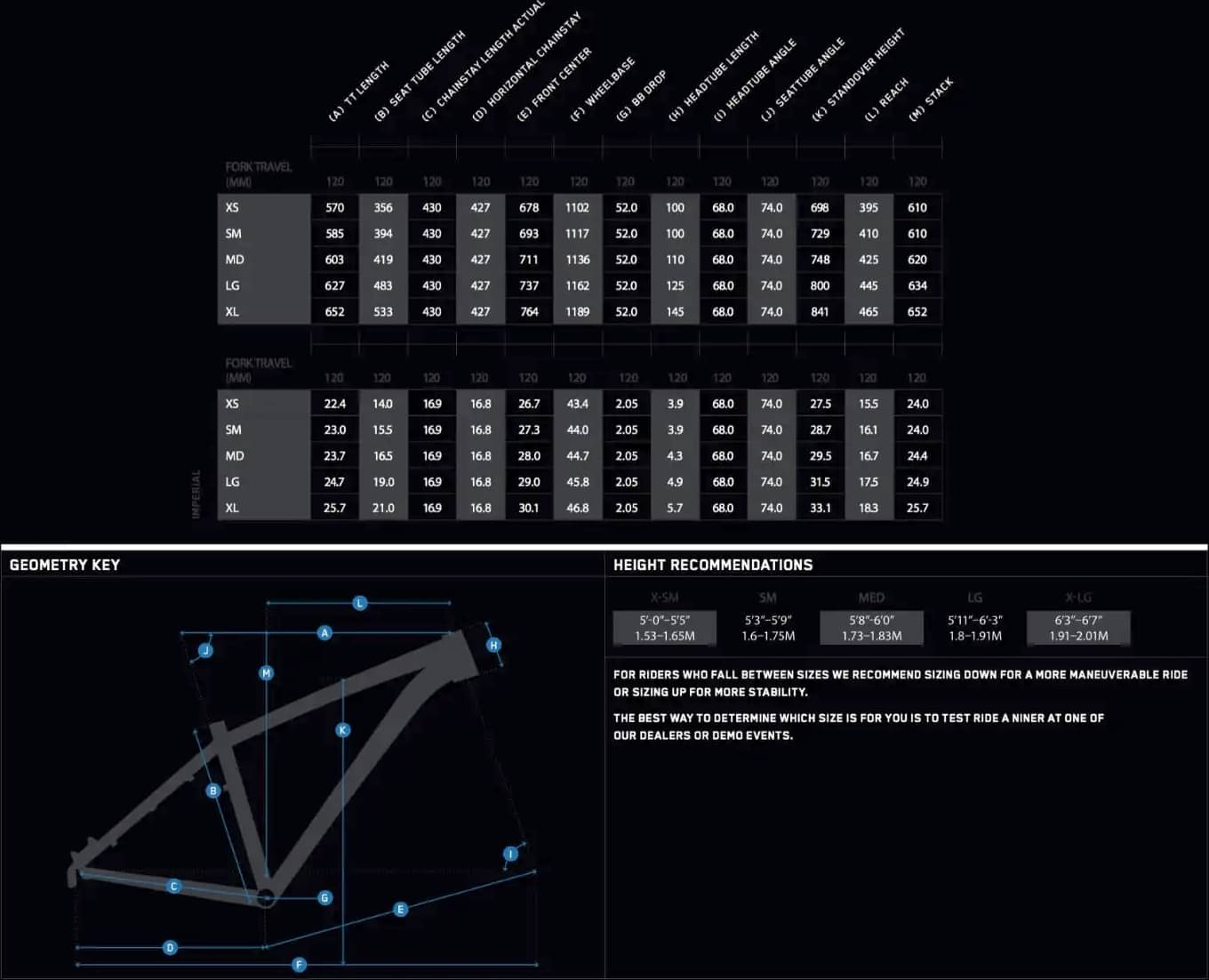 2023 Niner AIR 9 Frameset – Specs, Comparisons, Reviews – 99 Spokes