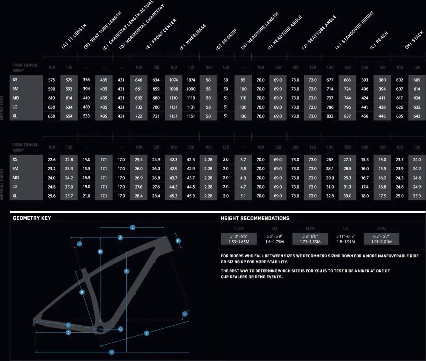 2023 Niner AIR 9 RDO Frameset – Specs, Comparisons, Reviews – 99 Spokes
