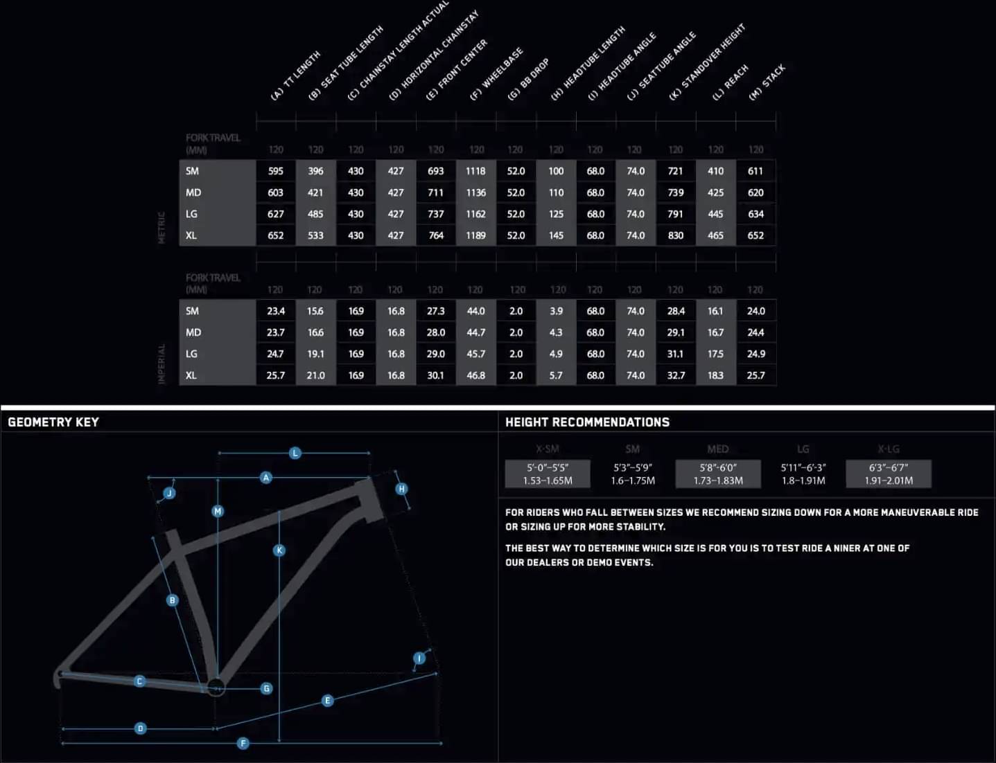 2023 Niner SIR 9 Frameset – Specs, Comparisons, Reviews – 99 Spokes
