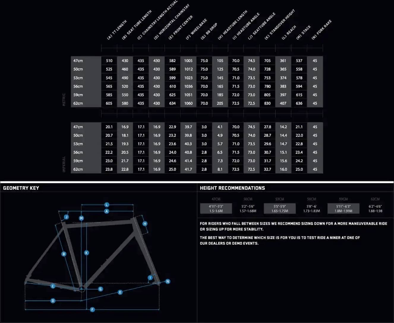 2024 Niner RLT 9 Frameset – Specs, Comparisons, Reviews – 99 Spokes