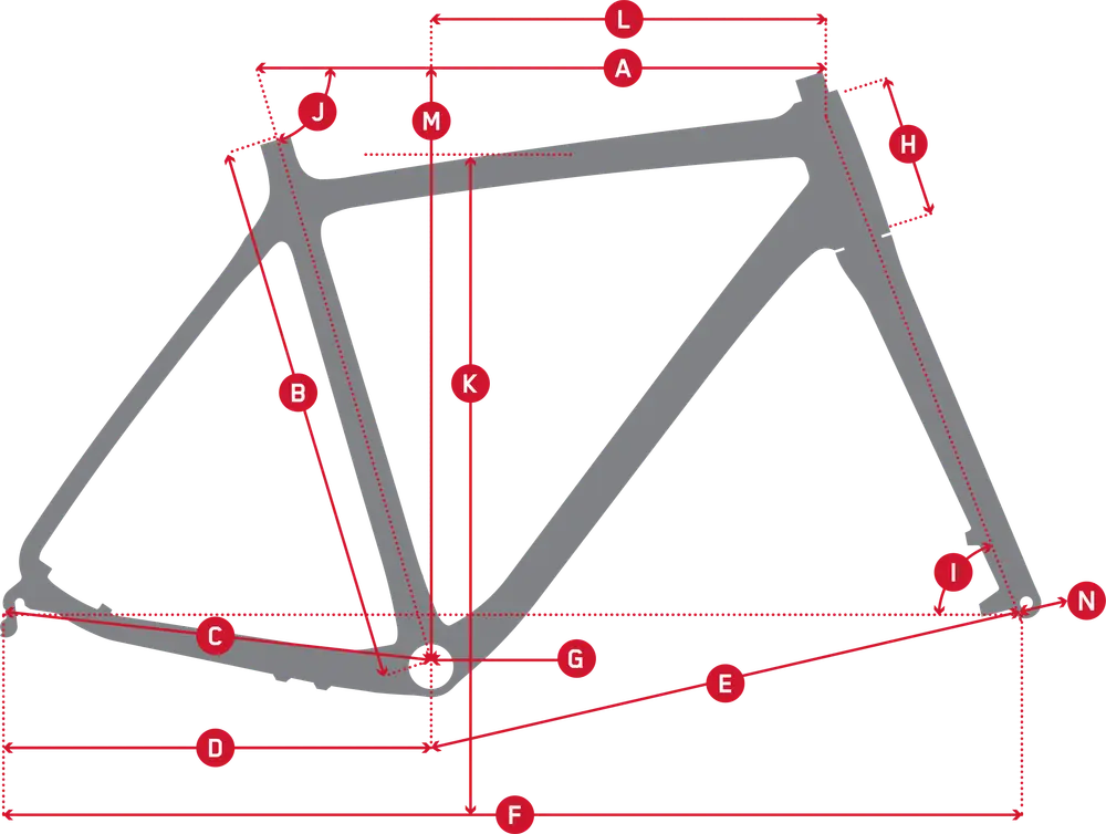 2024 Niner RLT 9 RDO - FRAMESET – Specs, Comparisons, Reviews – 99 Spokes