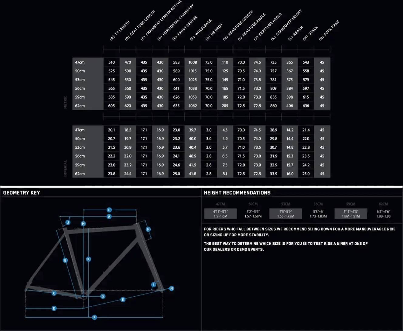 2024 Niner RLT 9 STEEL Frameset – Specs, Comparisons, Reviews – 99 Spokes