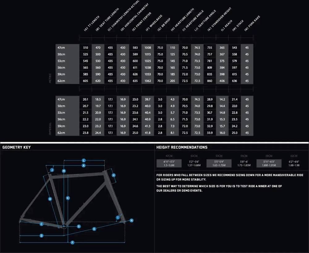 2024 Niner RLT 9 STEEL Frameset – Specs, Comparisons, Reviews – 99 Spokes