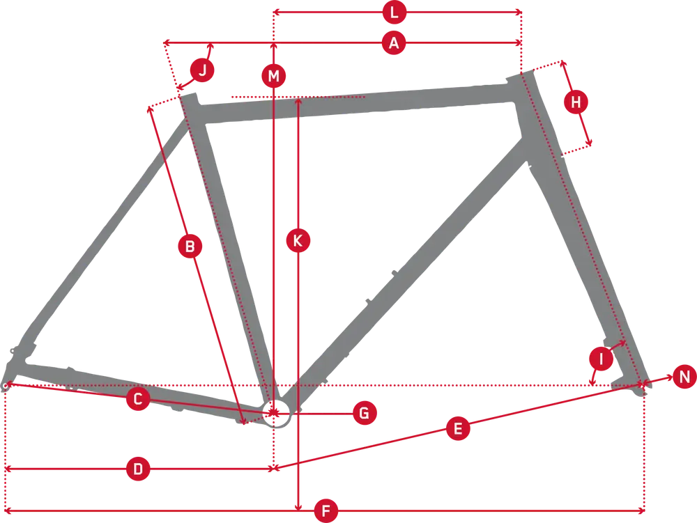 2025 Niner ORE 9 RDO - FRAMESET – Specs, Comparisons, Reviews – 99 Spokes