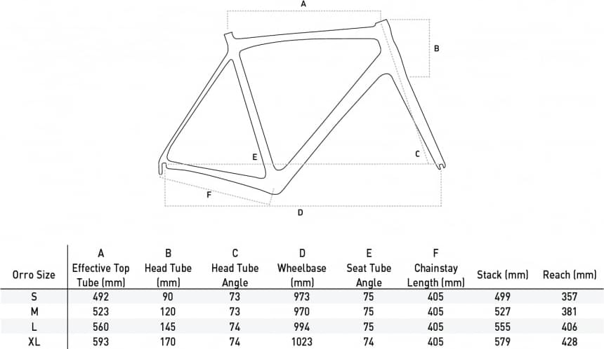 2022 Orro FE Street – Specs, Comparisons, Reviews – 99 Spokes