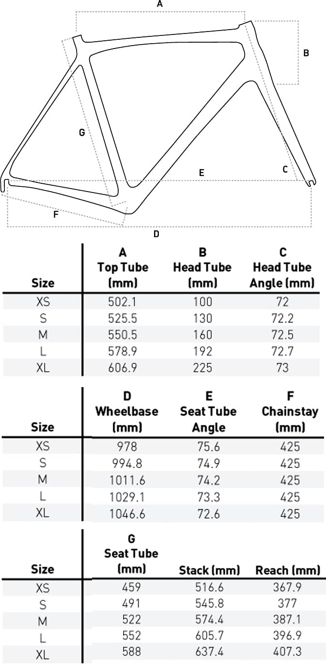 2023 Orro Terra G Frame & Fork – Specs, Comparisons, Reviews – 99 Spokes