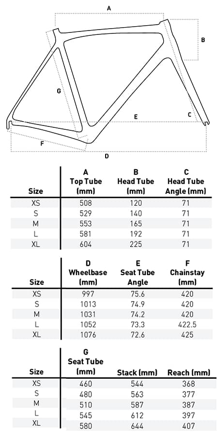 2023 Orro Terra Ti Frameset – Specs, Comparisons, Reviews – 99 Spokes