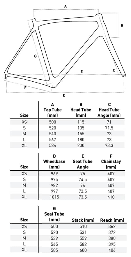 2024 Orro Gold STC Frameset – Specs, Comparisons, Reviews – 99 Spokes