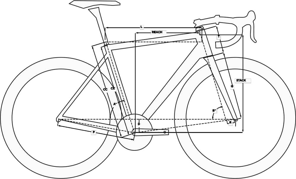 2023 Pinarello Bolide TR FRAMEKIT – Specs, Comparisons, Reviews – 99 Spokes