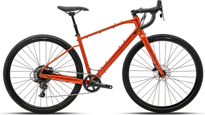 Compare: 2024 Polygon BEND R7 vs PATH X5 vs 2025 TAMBORA A4 – 99 Spokes