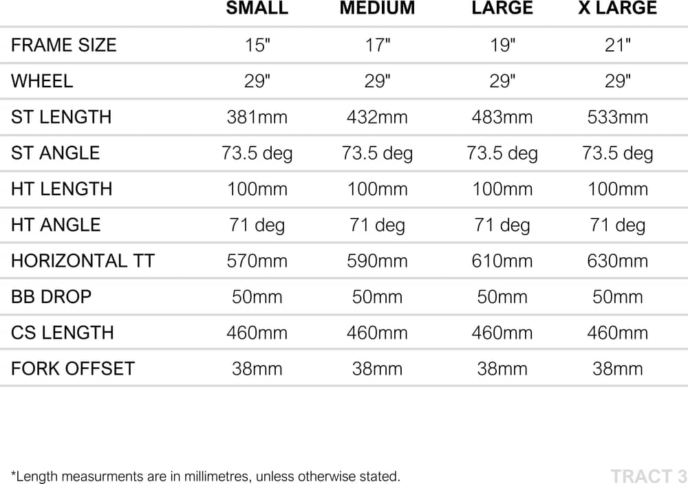 2022 REID Tract 3 MTB – Specs, Comparisons, Reviews – 99 Spokes