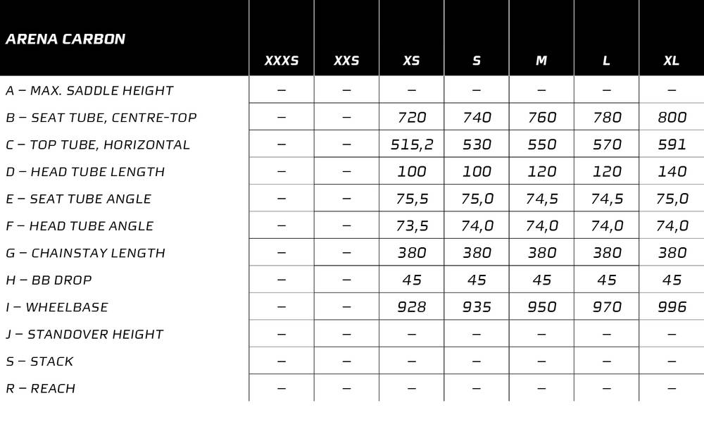 2020 Ridley Arena Carbon - Vision Track – Specs, Comparisons, Reviews ...