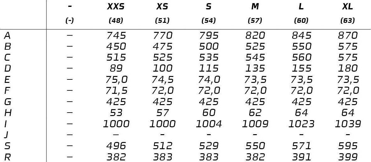 2020 Ridley X-Ride Disc - Frame / Fork – Specs, Comparisons, Reviews ...