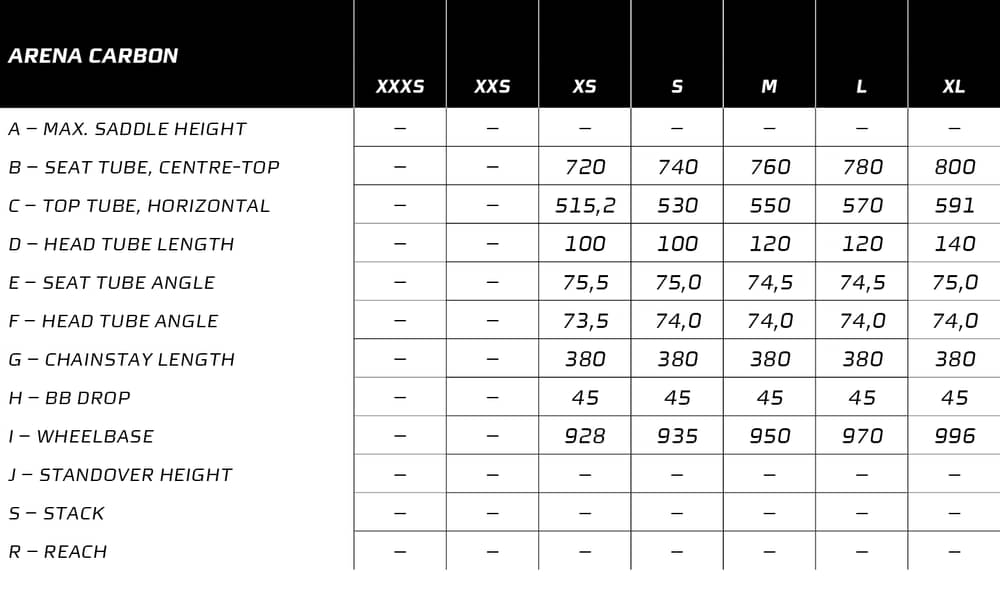 2021 Ridley Arena Carbon - Vision Track – Specs, Comparisons, Reviews ...
