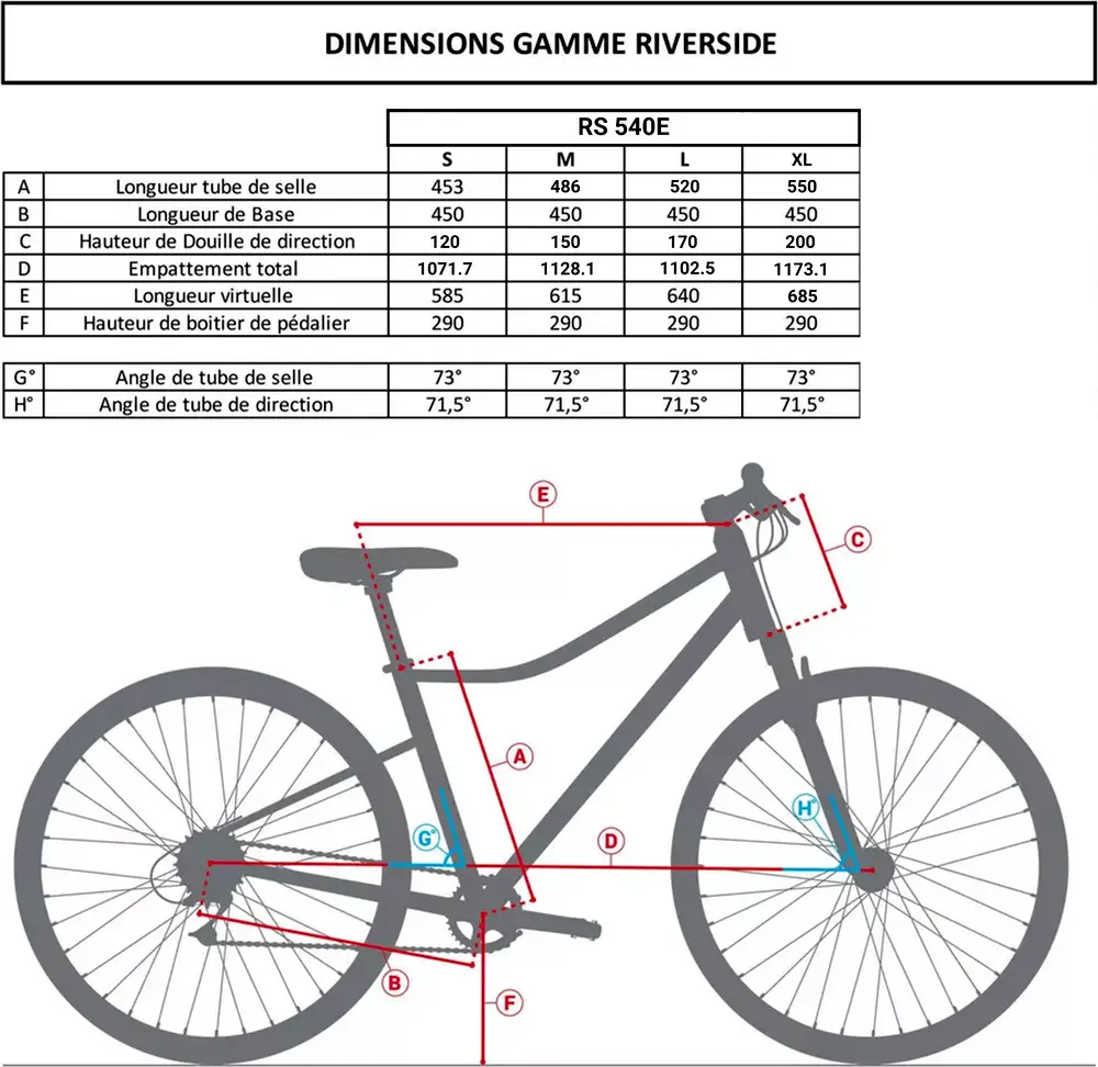 2023 RIVERSIDE Shimano 60 Nm motor, long-distance electric hybrid bike ...