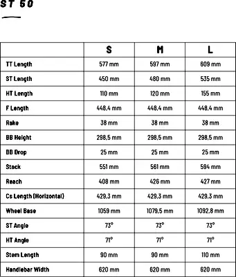 2024 Rockrider 26" Touring Mountain Bike ST 50 – Specs, Comparisons ...