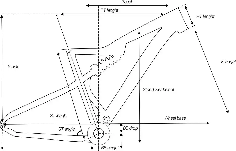 2024 Rockrider 27.5 Inch MOUNTAIN BIKE FULL SUSPENSION ST 530 – Specs, Comparisons, Reviews – 99 ...