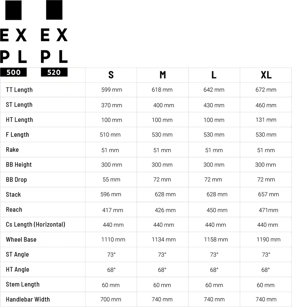 2024 Rockrider 29" Touring Mountain Bike Expl 520 – Specs, Comparisons ...