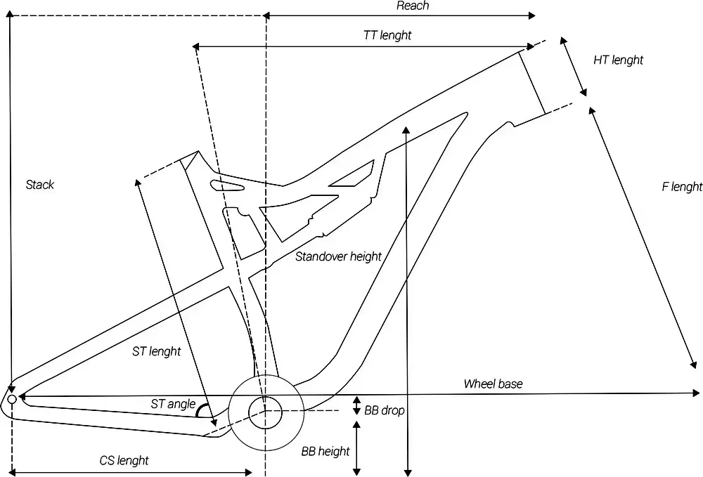 2024 Rockrider Aluminium Boost Mountain Bike Frame AM 100S EXPSLT17 ...