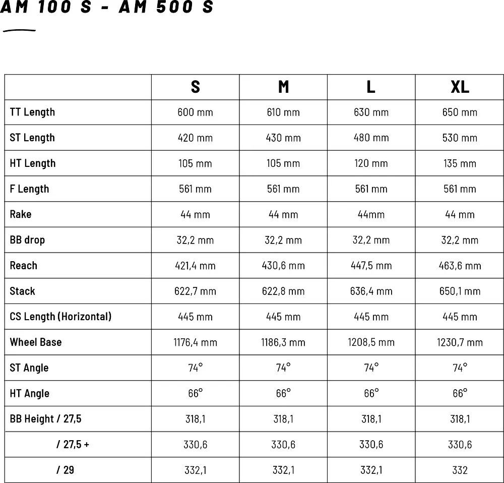 2024 Rockrider Aluminium Boost Mountain Bike Frame AM 100S EXPSLT17 ...