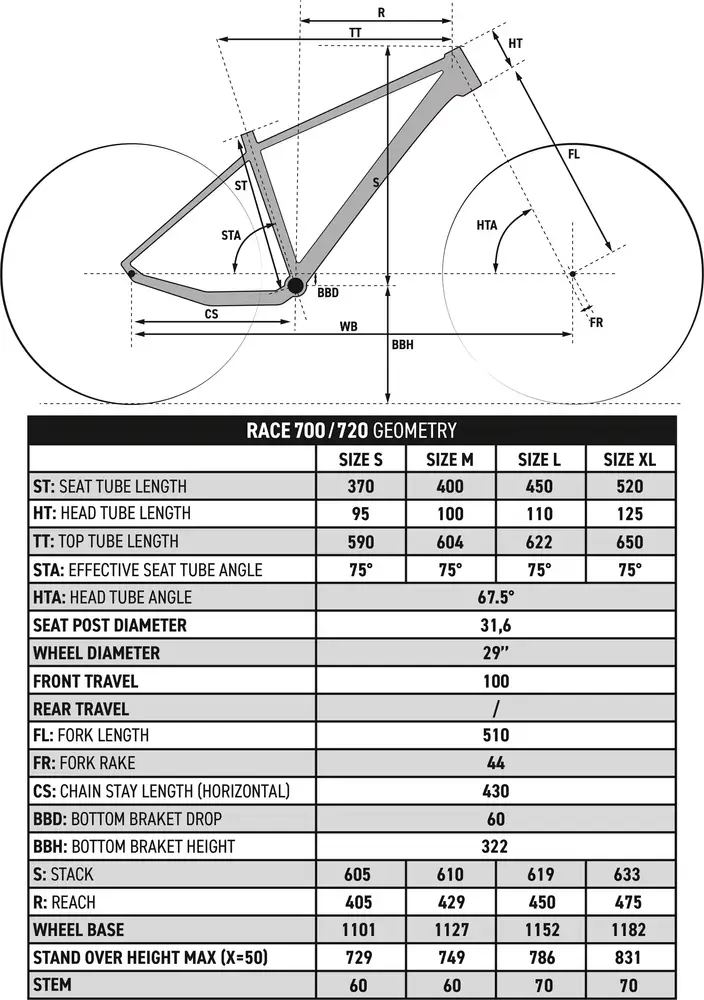2024 Rockrider Cross Country Mountain Bike RACE 720 Aluminium Frame ...