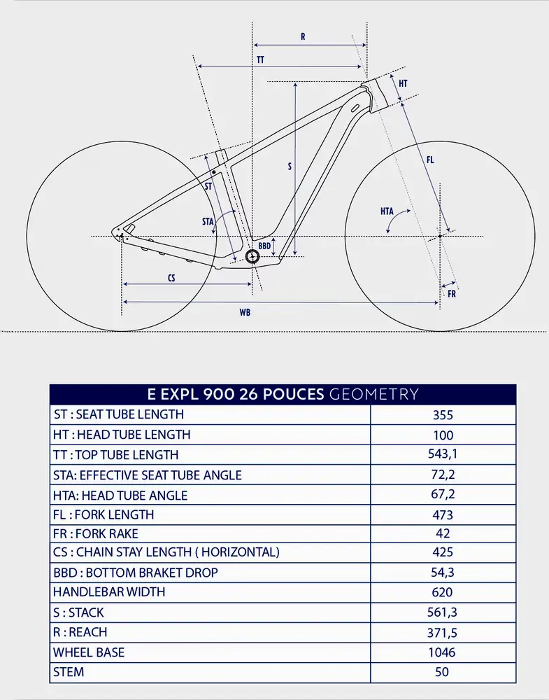 2025 Rockrider Kinderfahrrad E-Mountainbike 26 Zoll E-EXPL 900 grün ...