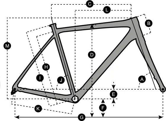 2019 Scott Addict RC Premium disc – Specs, Comparisons, Reviews – 99 Spokes