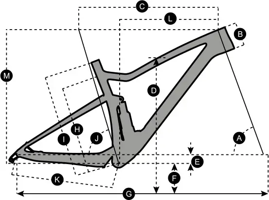 2019 Scott Ransom 910 – Specs, Comparisons, Reviews – 99 Spokes