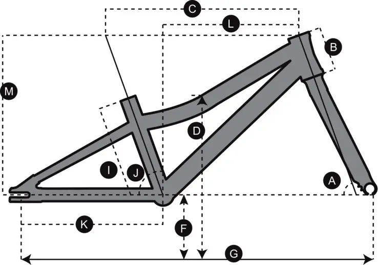 2021 Scott Roxter 14 – Specs, Comparisons, Reviews – 99 Spokes