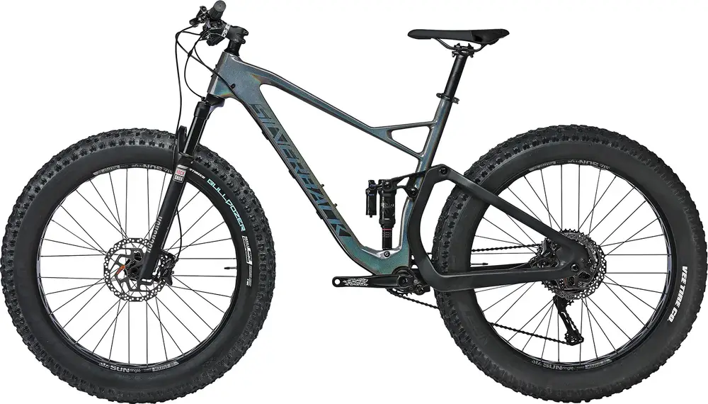 2022 Silverback Synergy Fat – Specs, Comparisons, Reviews – 99 Spokes