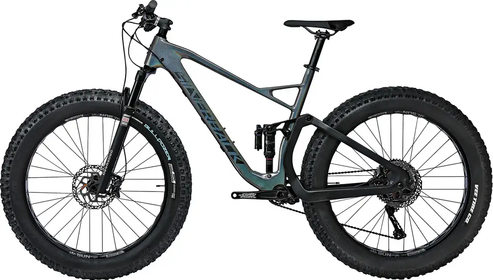 2022 Silverback Synergy Fat – Specs, Comparisons, Reviews – 99 Spokes