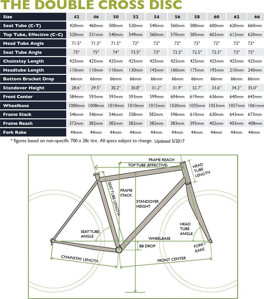2018 Soma Double Cross Disc – Specs, Comparisons, Reviews – 99 Spokes