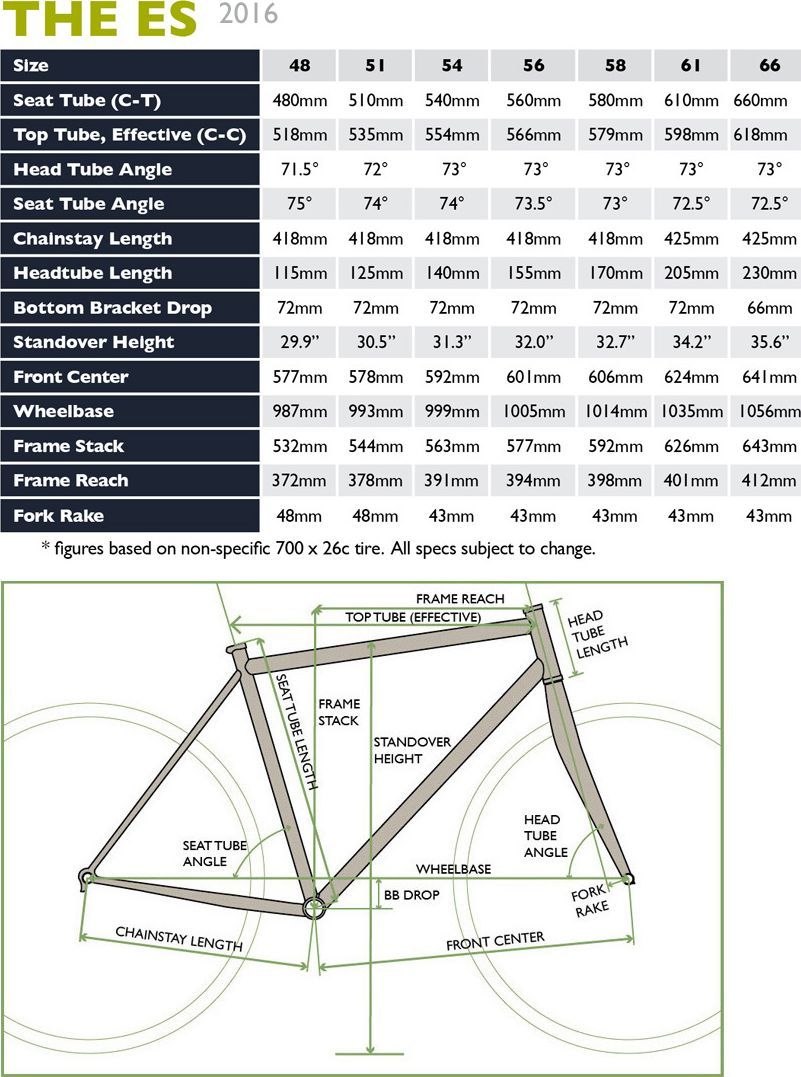 2018 Soma ES – Specs, Comparisons, Reviews – 99 Spokes
