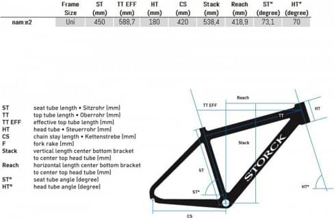 2022 Storck name:2 XT 1x12 Trispoke (Streetwear) – Specs, Comparisons ...