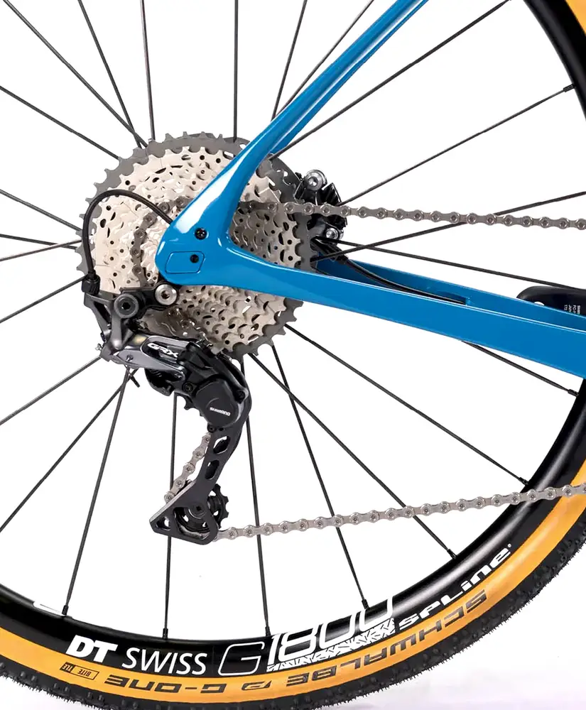 2024 Swift Univox Gr Evo Disc – Specificaties, vergelijkingen ...