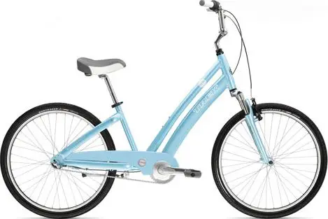 2008 Trek Pure Deluxe Lowstep – Specs, Comparisons, Reviews – 99 Spokes