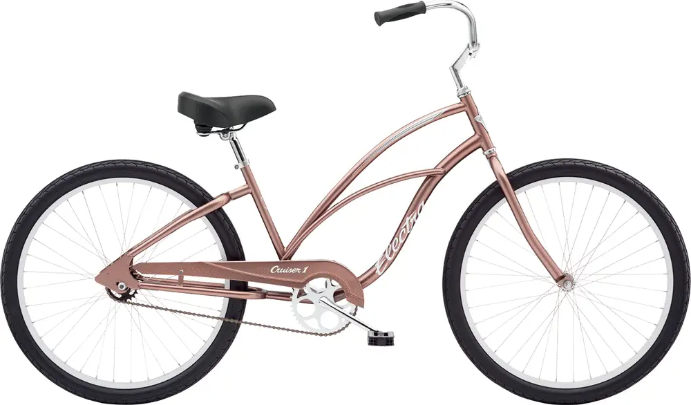 2021 Trek Cruiser 1 Step-Thru – Specs, Comparisons, Reviews – 99 Spokes