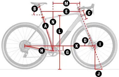 Compare: 2025 Focus ATLAS 8.7 vs 2026 Trek Checkpoint ALR 5 Gen 3 vs ...