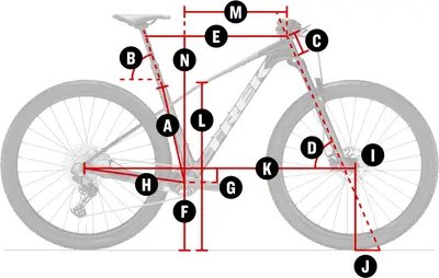 Compare: 2026 Trek Procaliber 6 vs Procaliber 9.5 Gen 3 vs Roscoe 8 Gen ...