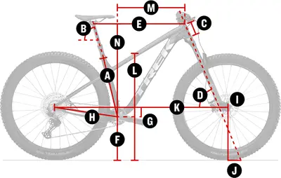 Compare: 2026 Trek Procaliber 6 vs Procaliber 9.5 Gen 3 vs Roscoe 8 Gen ...