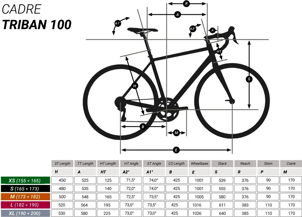 2023 TRIBAN Road bike RC 120 – Spécifications, comparaisons, avis – 99 ...