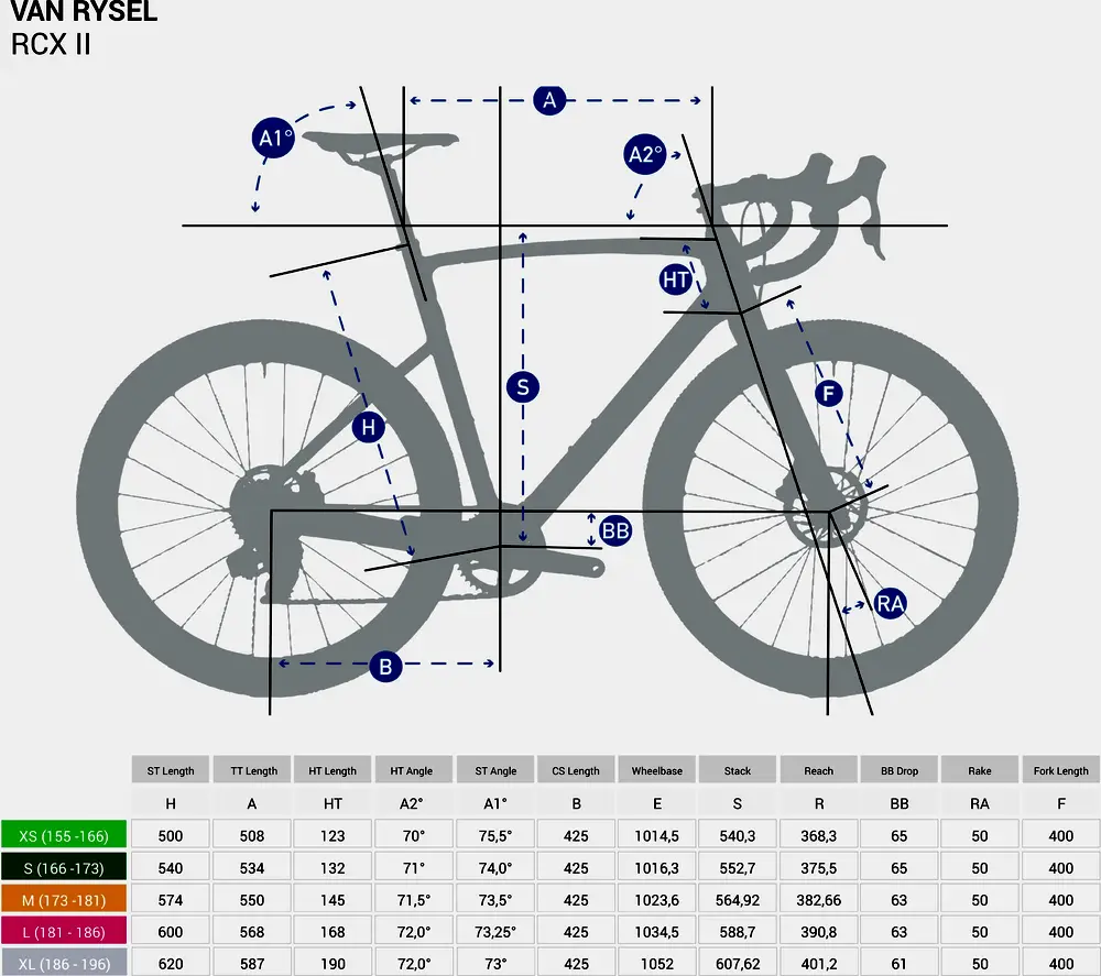 2023 Van Rysel Cyclocross Bike RCX II FORCE AXS 12S – Specs ...