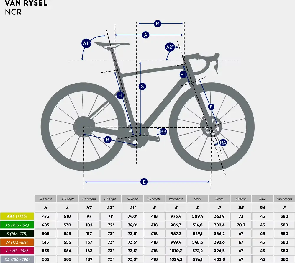 2024 Van Rysel Endurance Road Bike SRAM APEX AXS 1x12V, NCR CF – Specs, Comparisons, Reviews ...