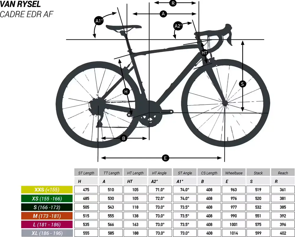 2024 Van Rysel Road Bike EDR AF Centaur – Specs, Comparisons, Reviews – 99 Spokes
