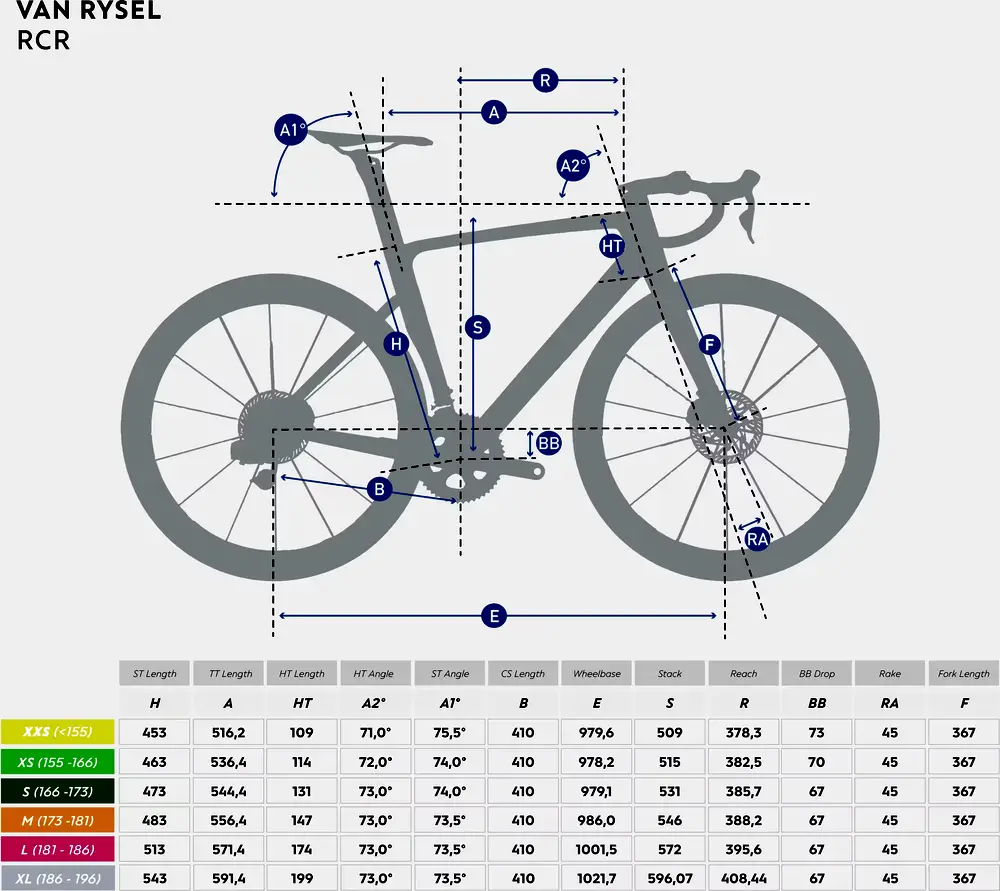 2024 Van Rysel Road Bike RCR Pro Shimano Ultegra DI2 with Power Sensor ...