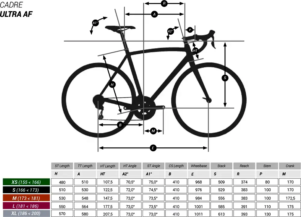 2024 Van Rysel Ultra 105 RCR AF Road Bike – Specs, Comparisons, Reviews ...