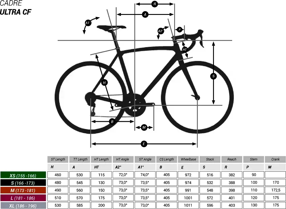 2024 Van Rysel Ultra RCR CF Dura-Ace Road Bike – Specs, Comparisons ...